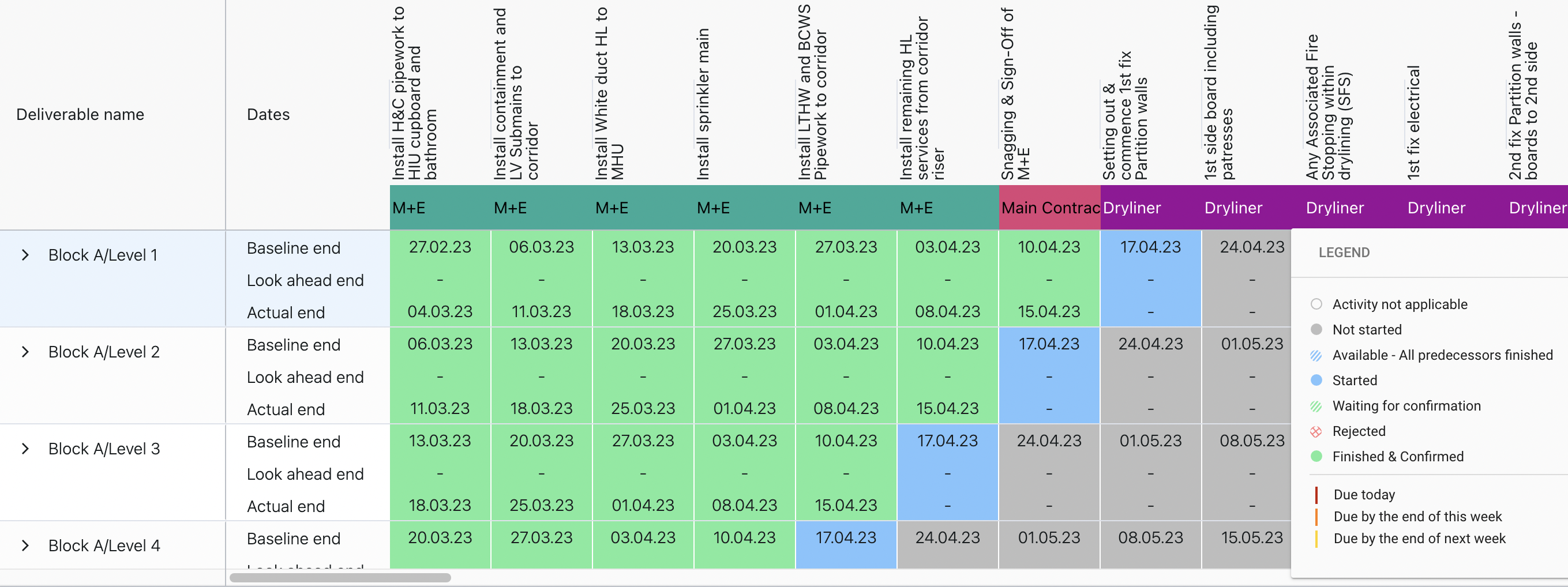 How to Track Construction Progress